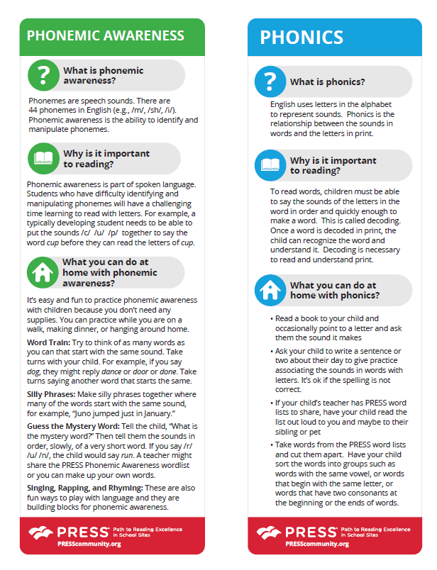 PRESS // Supporting Reading Tip Sheet